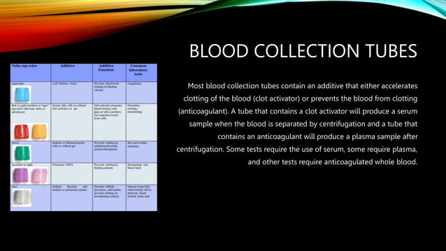 Assignment on PHLEBOTOMY biochemistry.pptx