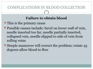 Possible Complications Patient In Phlebotomy