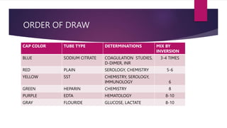 The best PHLEBOTOMY powerpoint presentation | PPTX