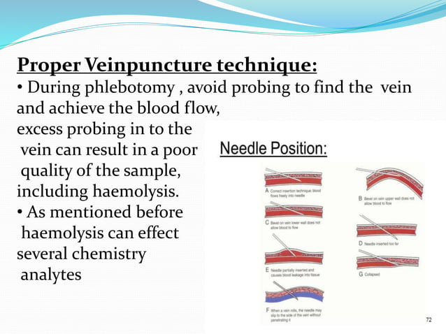 Phlebotomy and Pre-analytical error ppt.pptx
