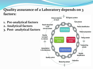 Phlebotomy and Pre-analytical error ppt.pptx