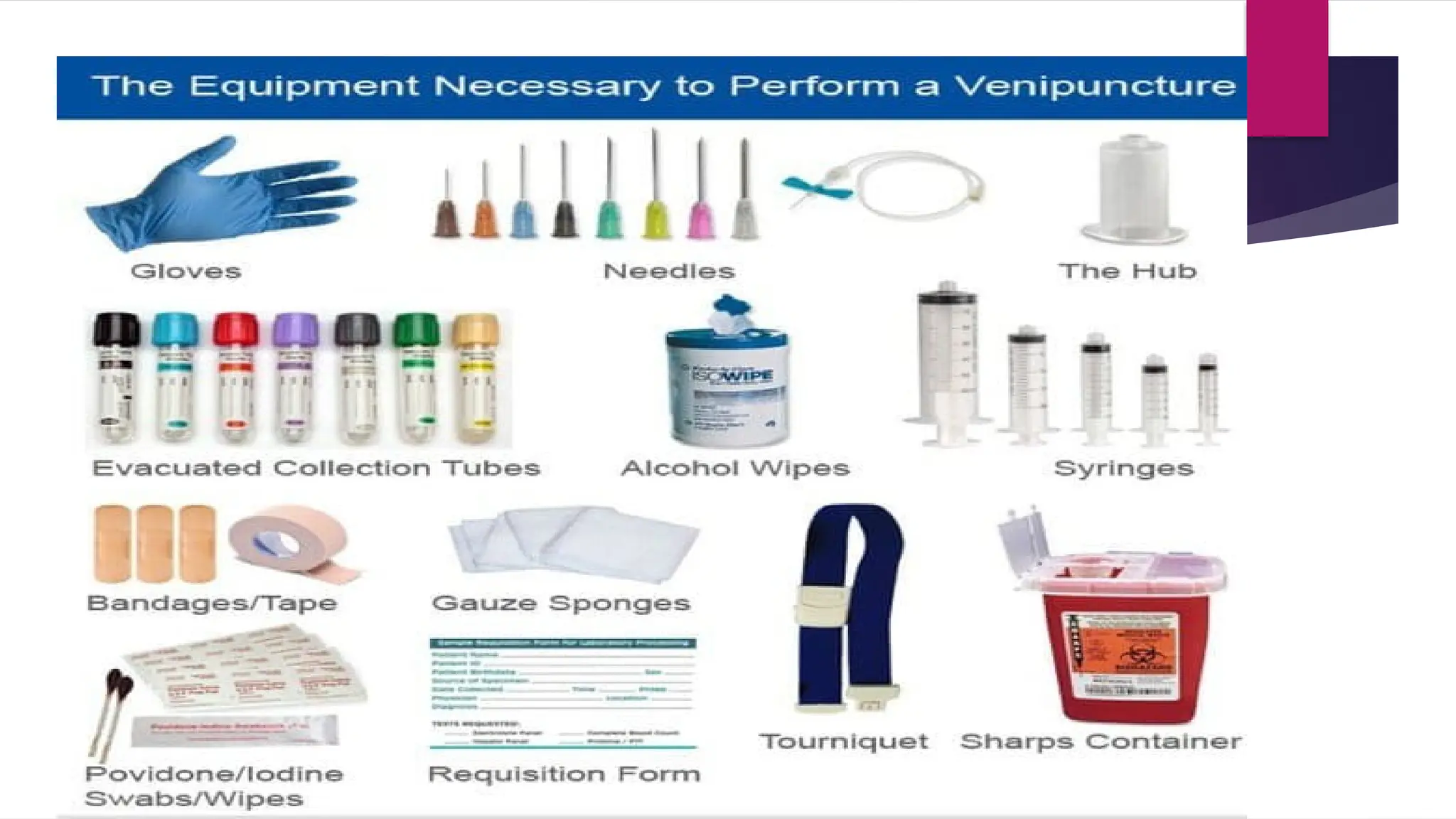 Phlebotomy a procedure to collect sampleby Aalam.pptx