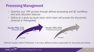 PhlexEview 4, The Smart eTMF Solution | PPT