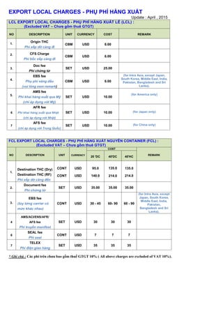 Phí Local Charge hàng xuất | PDF