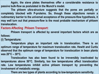 Translocation of Solute in Plants or PHLOEM TRANSPORT.pptx