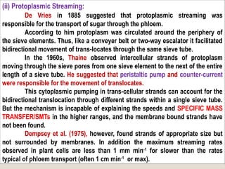 Translocation of Solute in Plants or PHLOEM TRANSPORT.pptx | Chemistry ...