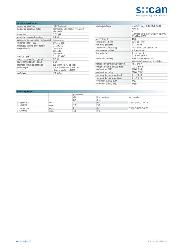 Phlyser dw en_ph temp sensor_scan | PDF