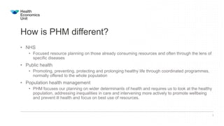 Population Health Management PHM MLCSU huddle | PPT
