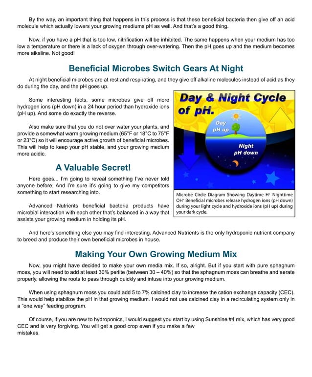 pH Perfect Technology | PDF