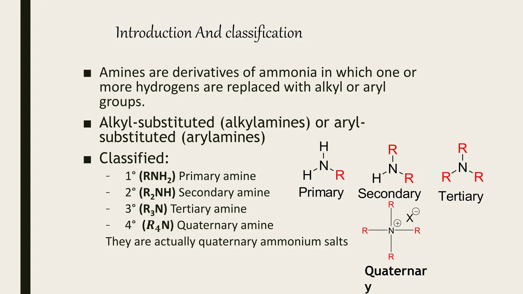 PHMD102-Amines_150142.pptx