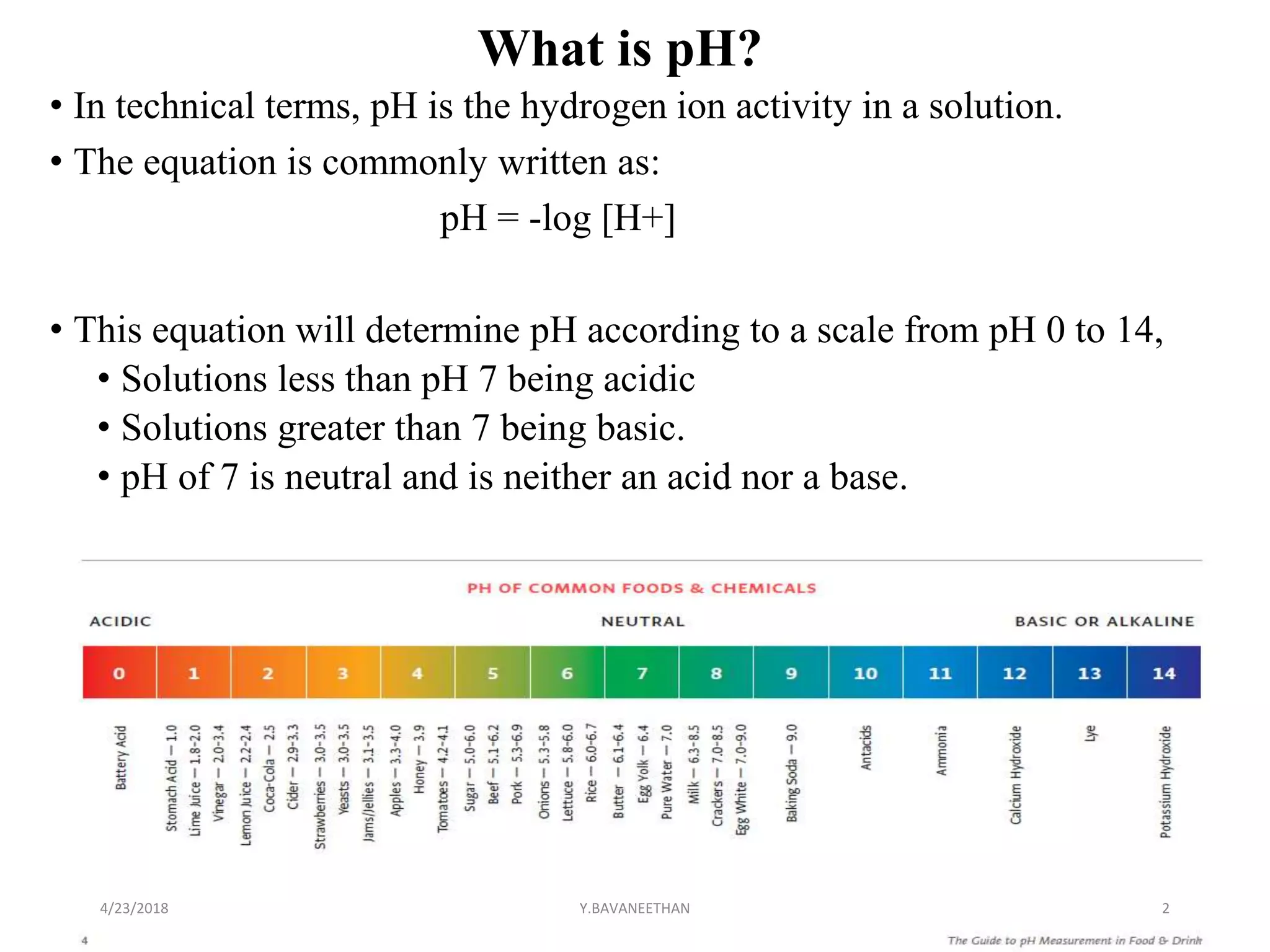 PH measurement in Food and drink | PPTX | Chemistry | Science