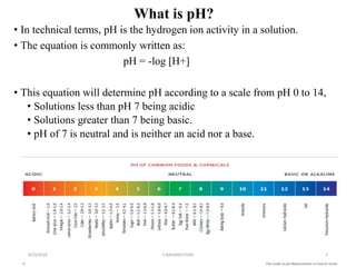 PH measurement in Food and drink | PPTX
