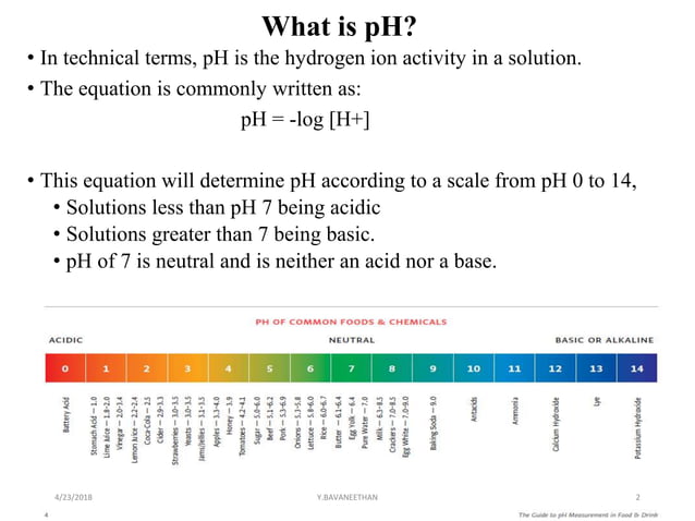 PH measurement in Food and drink | PPTX | Chemistry | Science