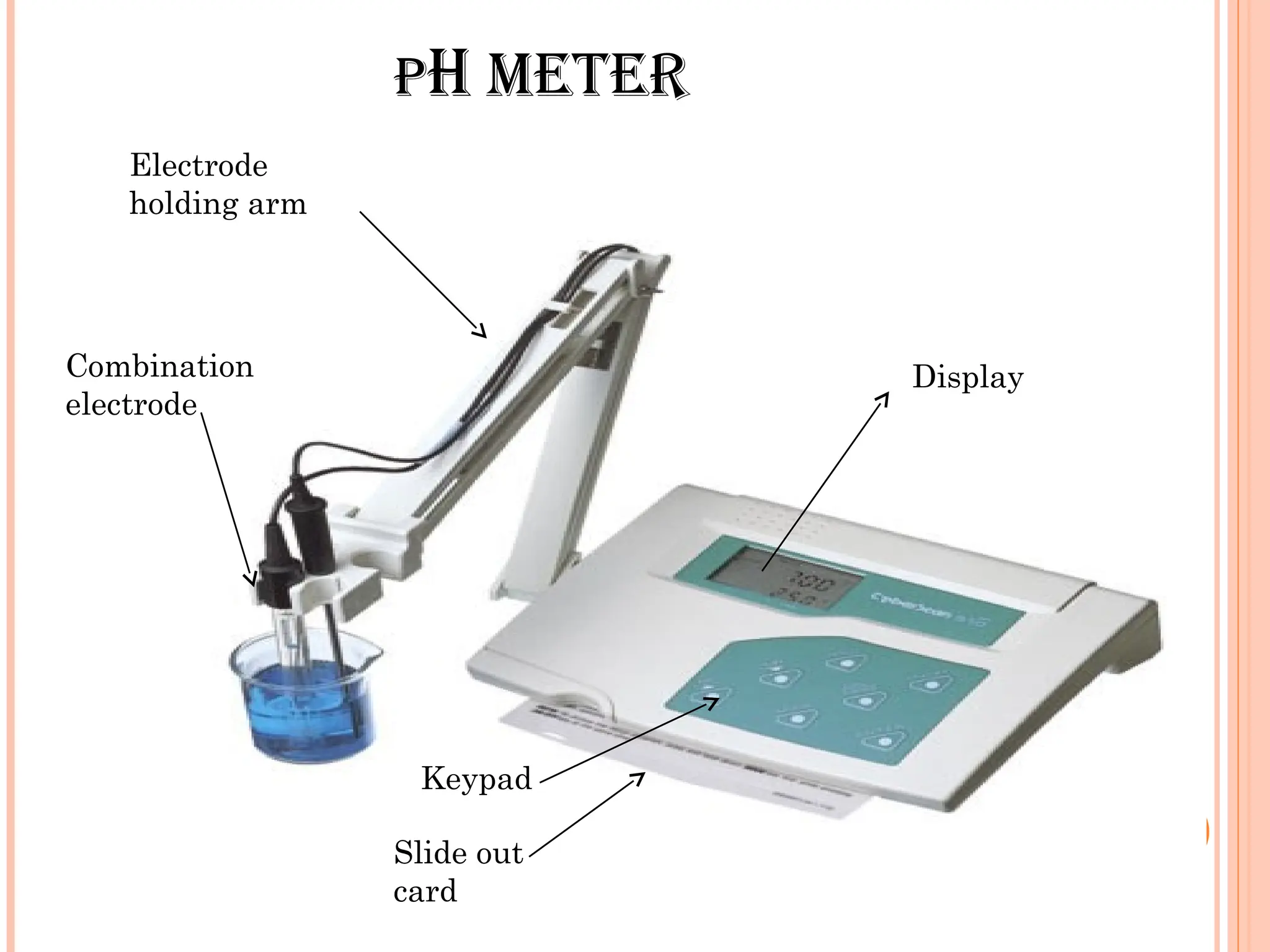 pH measurement.ppt sums university of iran | PPT