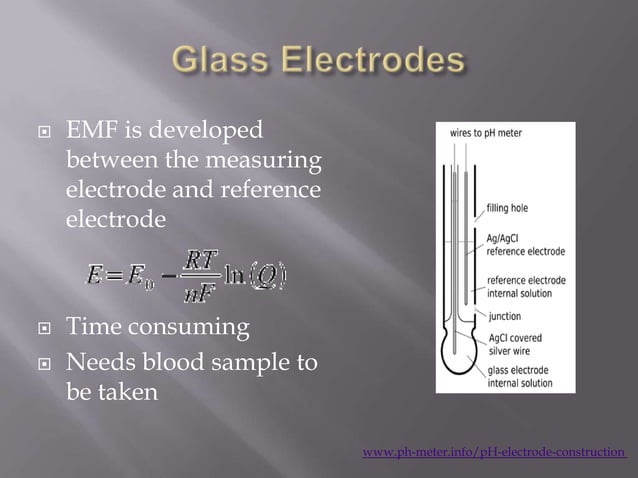 Blood pH Measurement | PPTX | Chemistry | Science