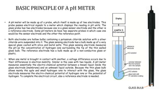 pH meter design and working principle | PPTX