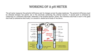 pH meter design and working principle | PPTX