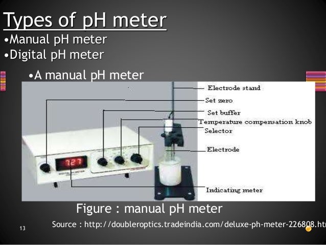 Phmetercalibrationprocedure