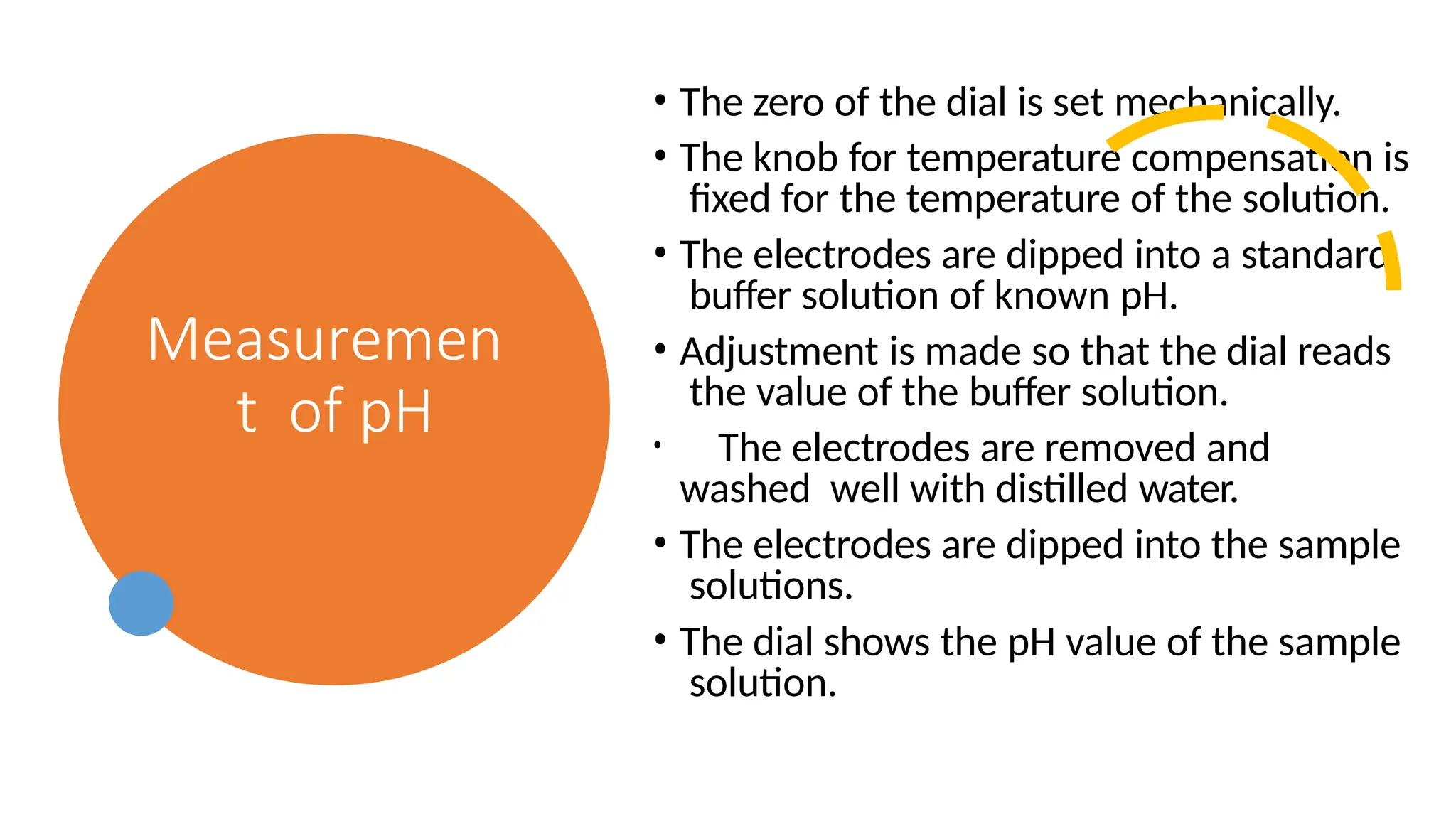 PH Meter (1).pptx PH Meter (1).pptx PH Meter (1).pptx