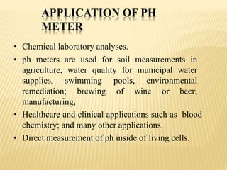 ph meter by amit rulhania | PPTX