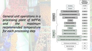 Post harvest engineering of fruits and vegetables | PDF