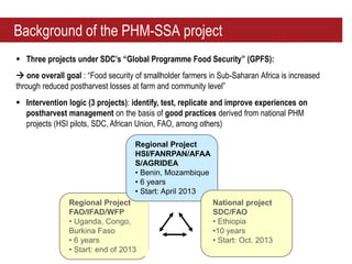 PHM/SSA Presentation FANRPAN High Level Policy Dialogue | PPTX