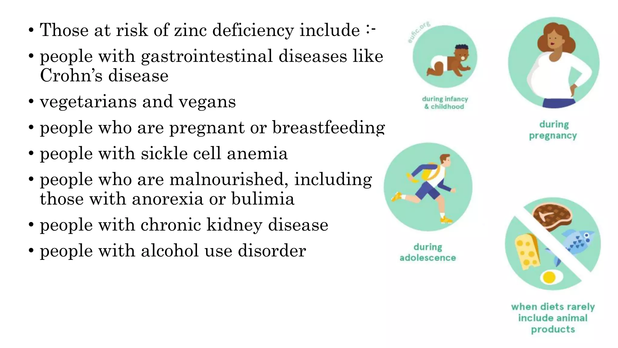 PHN - zinc deficiency.pptx