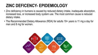 PHN - zinc deficiency.pptx