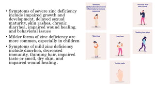 PHN - zinc deficiency.pptx