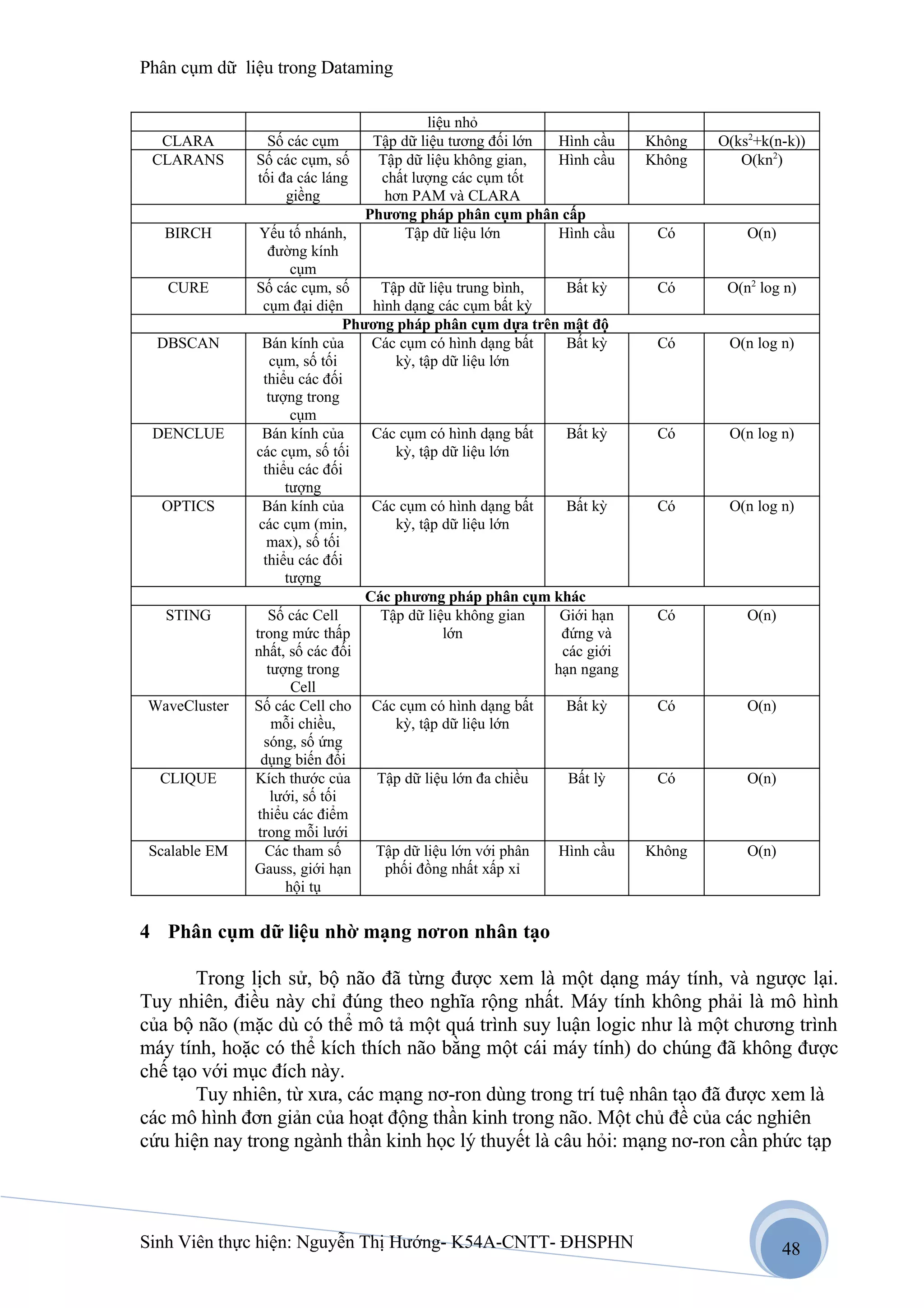 PHÂN CỤM DỮ LIỆU TRONG DATAMING.pdf
