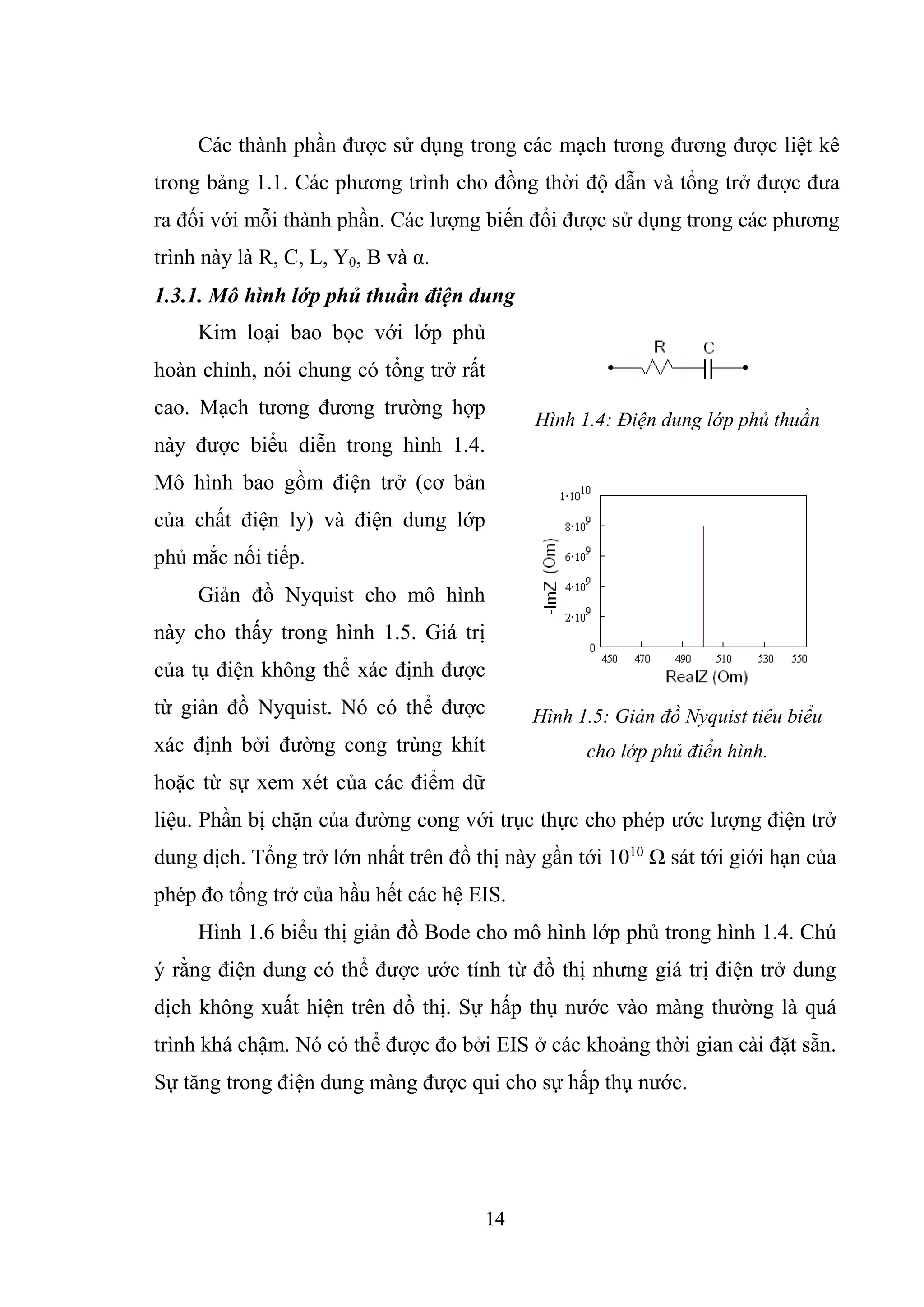Phương Pháp Phổ Tổng Trở Và Ứng Dụng .pdf