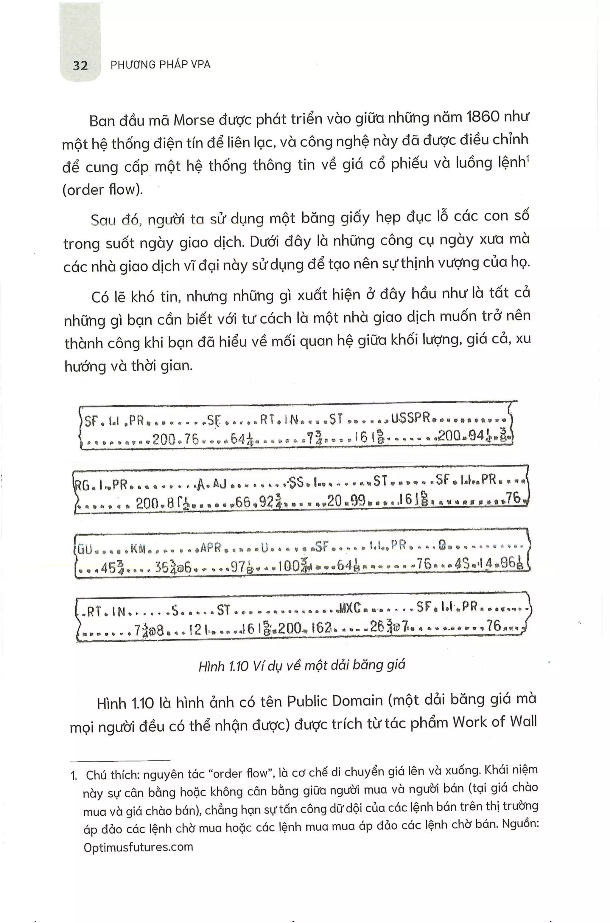 Phương pháp VPA.pdf