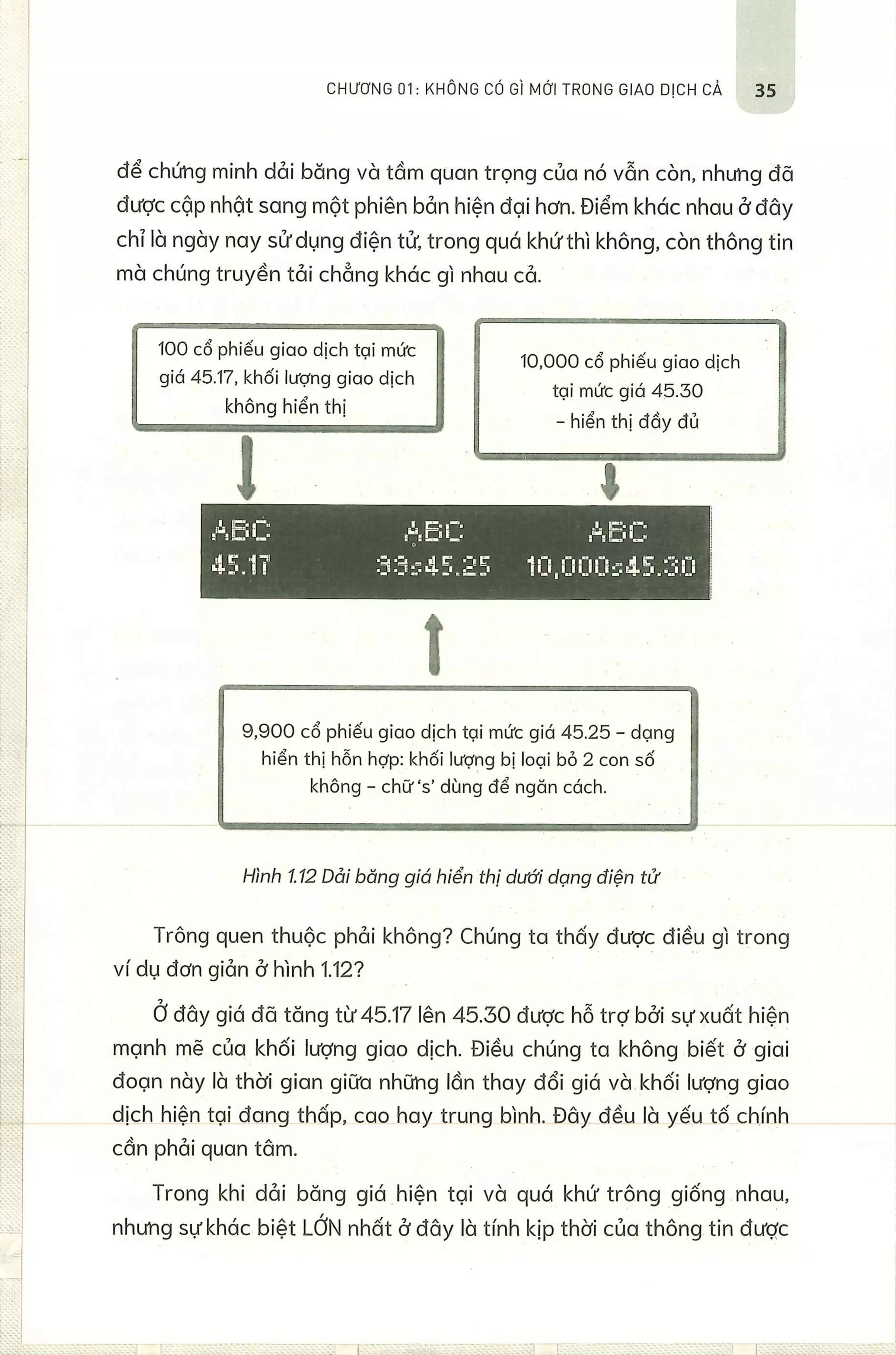 Phương pháp VPA.pdf