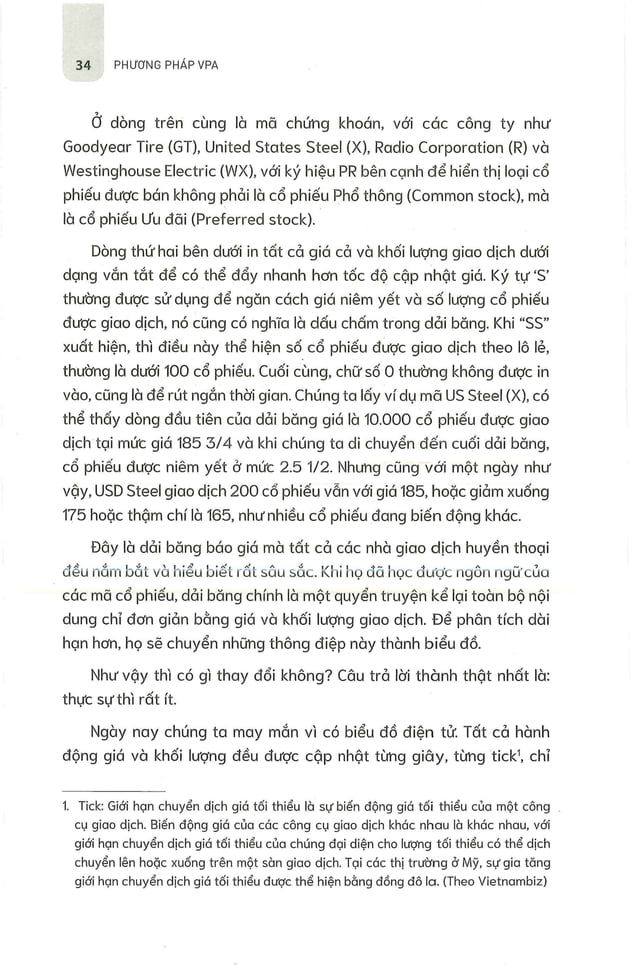 Phương pháp VPA.pdf