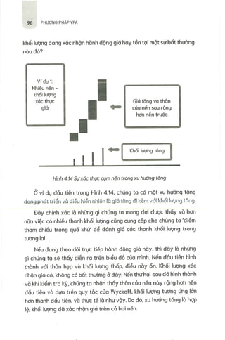 Phương pháp VPA.pdf