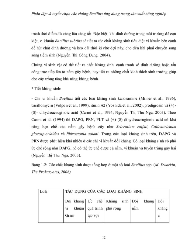 Phân lập và tuyển chọn các chủng bacillus ứng dụng trong sản xuất nông nghiệp | PDF | Chemistry ...