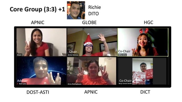 PhNOG Report APRICOT 2023 | PPT