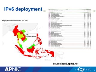 PhNOG 2019: APNIC Update | PPT