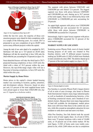 Phnom Penh Housing Market and Outlook Report 2016 - English | PDF | Housing Market | Economy