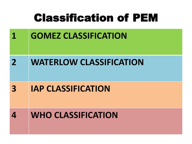 PEM LBW PROTEIN ENERGY MALNUTRITION LOW BITH WEIGHT | PPTX