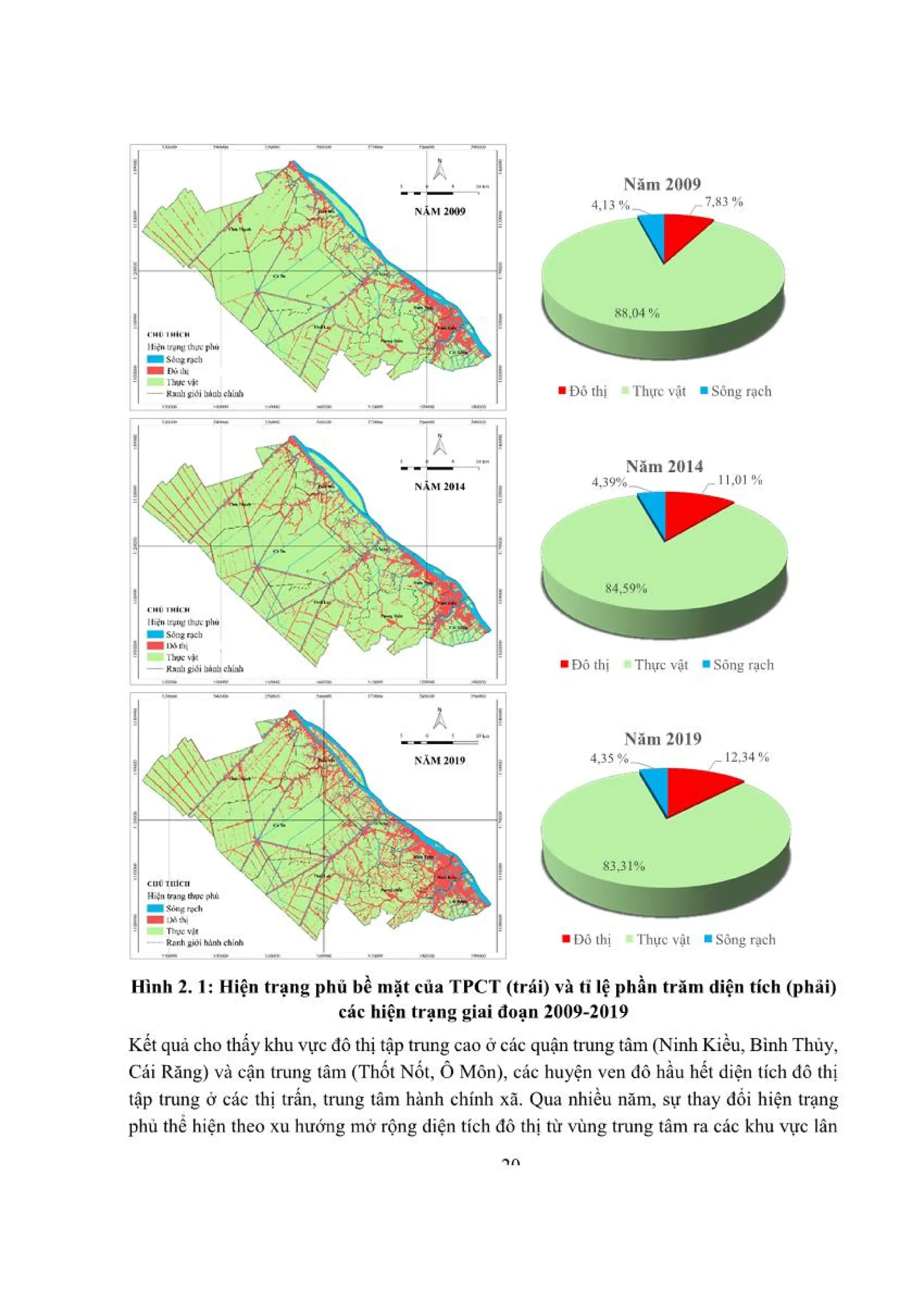 Phân tích các yếu tố tác động đến đảo nhiệt đô thị tại thành phố Cần Thơ.pdf
