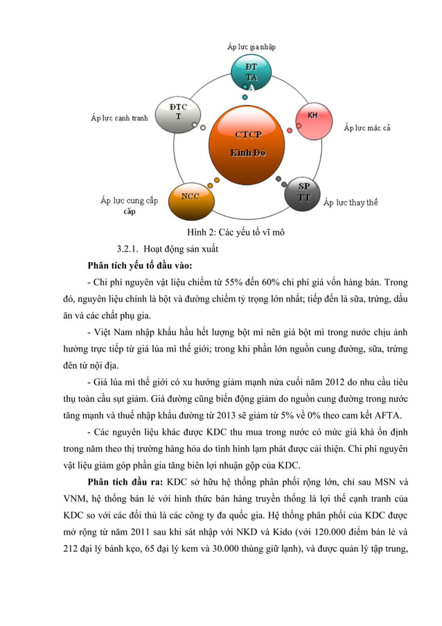 Phân tích chiến lược kinh doanh công ty cổ phần kinh đô | DOC