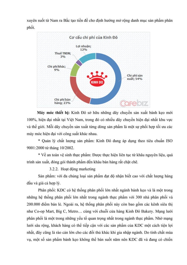 Phân tích chiến lược kinh doanh công ty cổ phần kinh đô | DOC