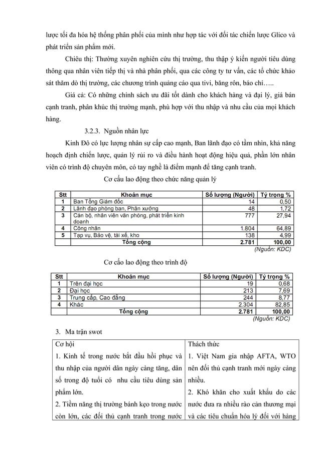 Phân tích chiến lược kinh doanh công ty cổ phần kinh đô | DOC