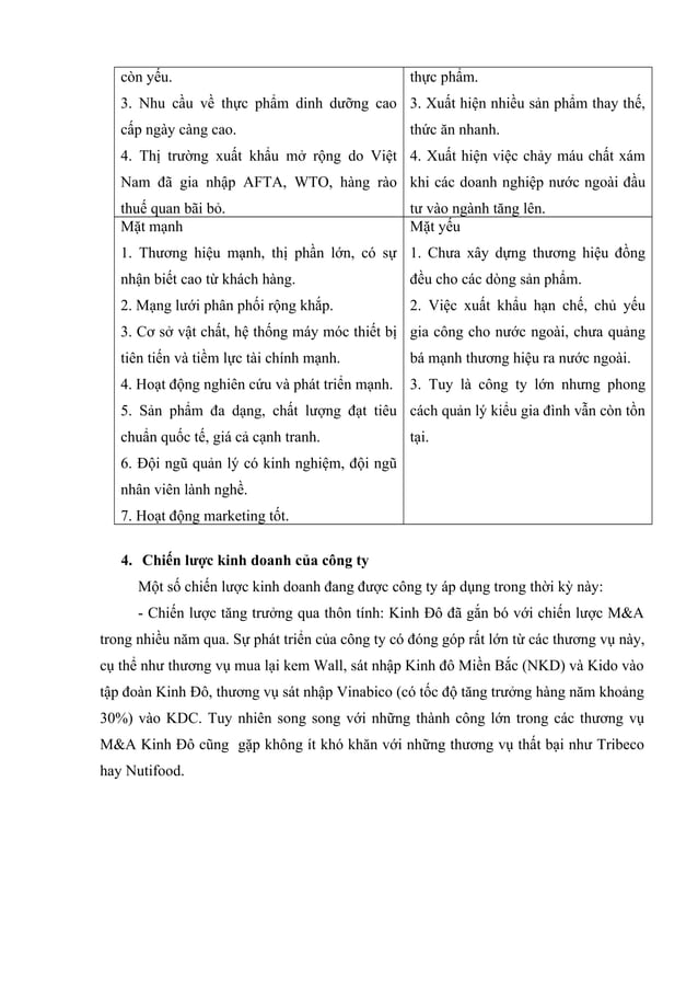 Phân tích chiến lược kinh doanh công ty cổ phần kinh đô | DOC