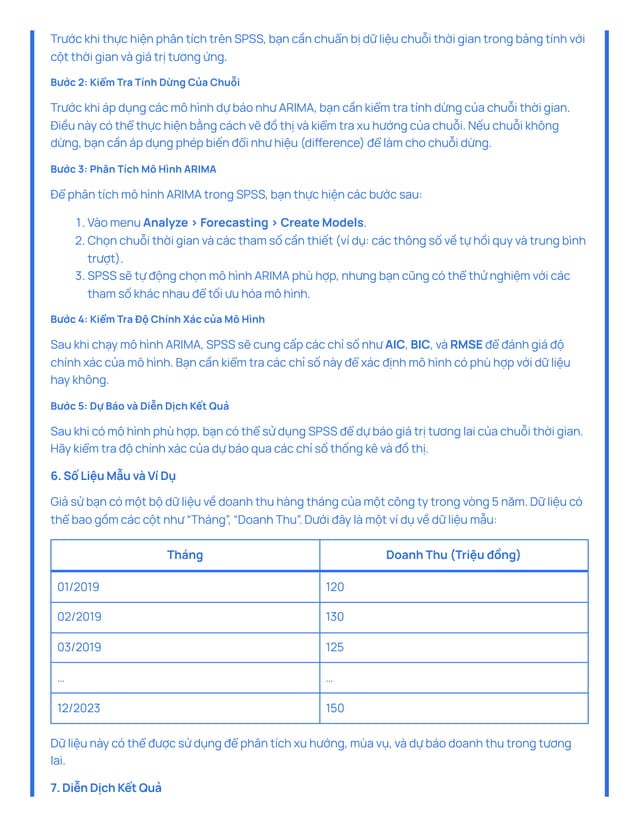 Phân Tích Chuỗi Thời Gian (Time Series Analysis)_ Cơ Sở Lý Thuyết, Cách Chạy SPSS, Số Liệu Mẫu ...