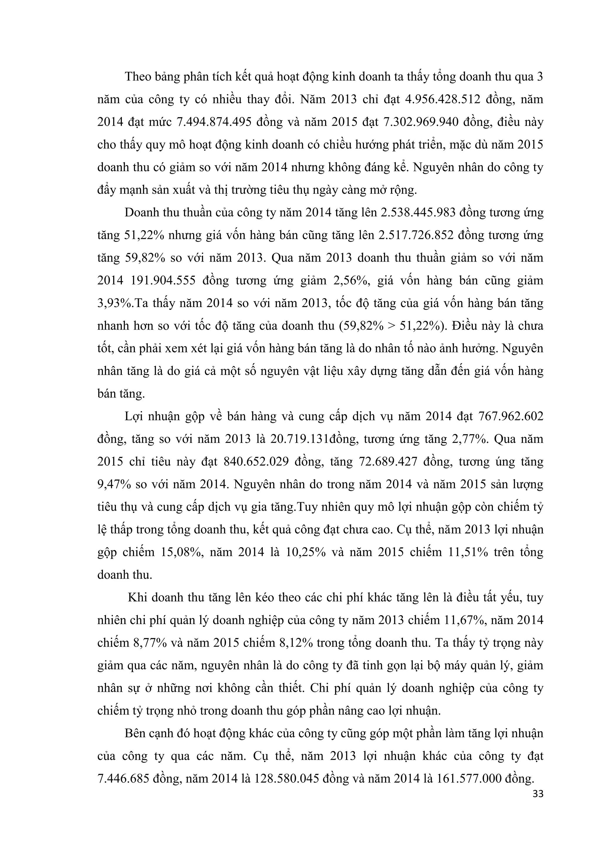 Phân tích hiệu quả hoạt động kinh doanh tại Công ty kinh doanh đồ gỗ Sao Nam Việt.docx