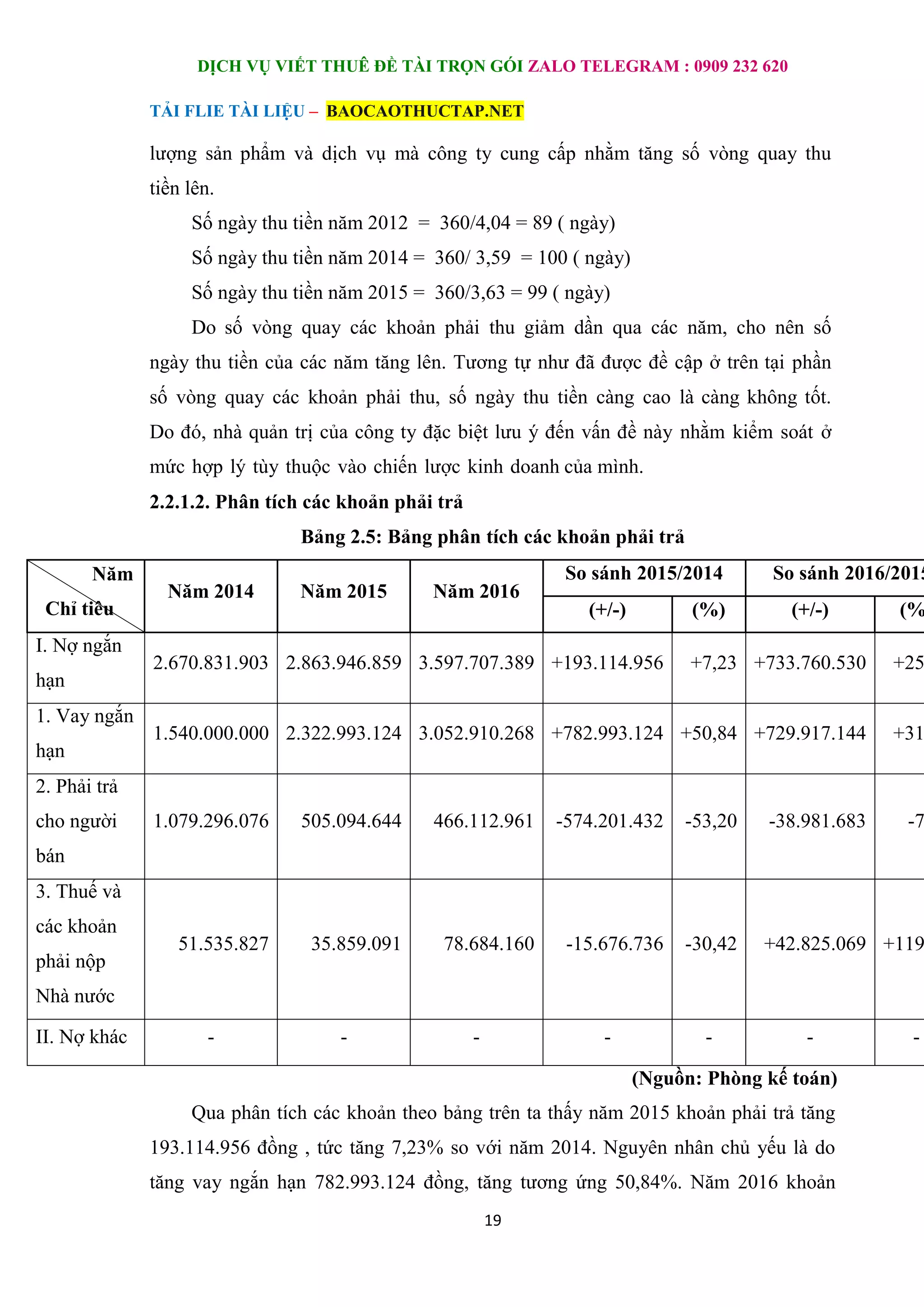 Phân Tích Hiệu Quả Kinh Doanh Của Công Ty | DOCX