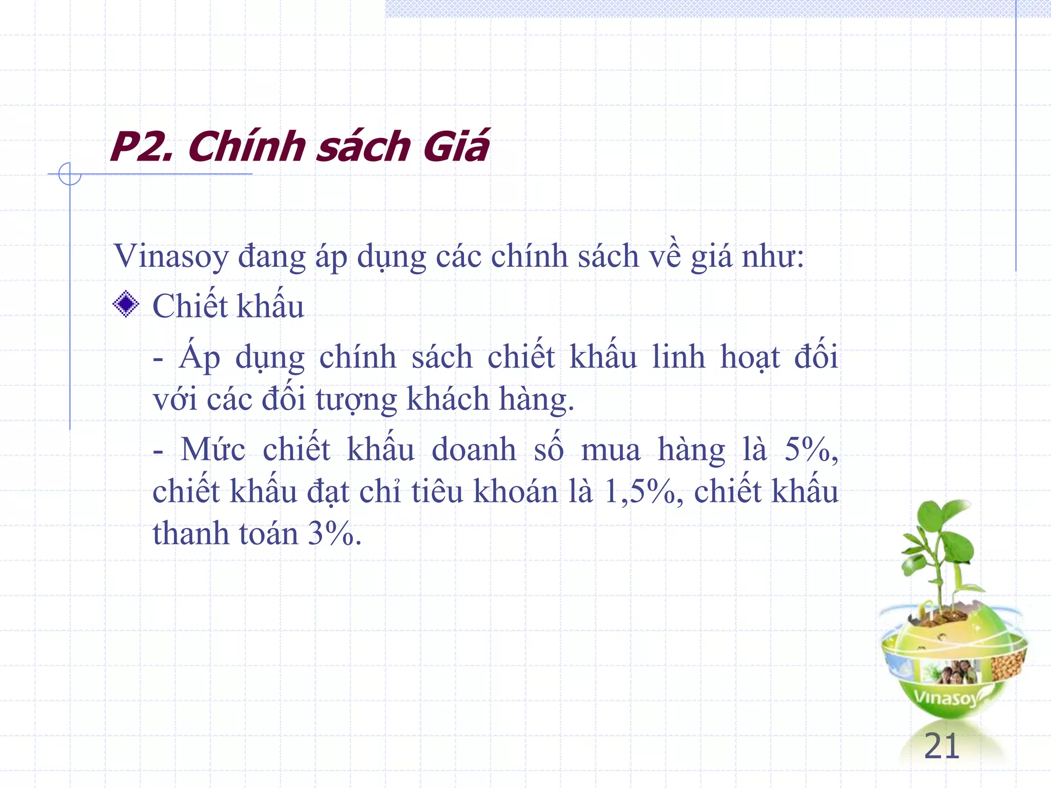 Phân tích hoạt động marketing của công ty sữa đậu nành việt nam vinasoy | PDF