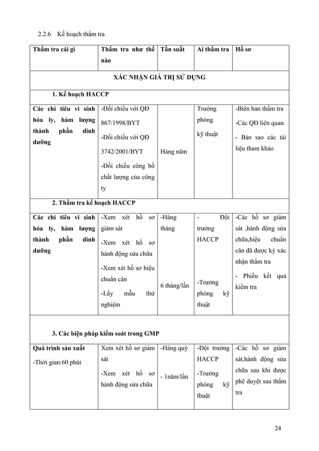 Phân tích hệ thống HACCP áp dụng tại công ty Acecook.doc